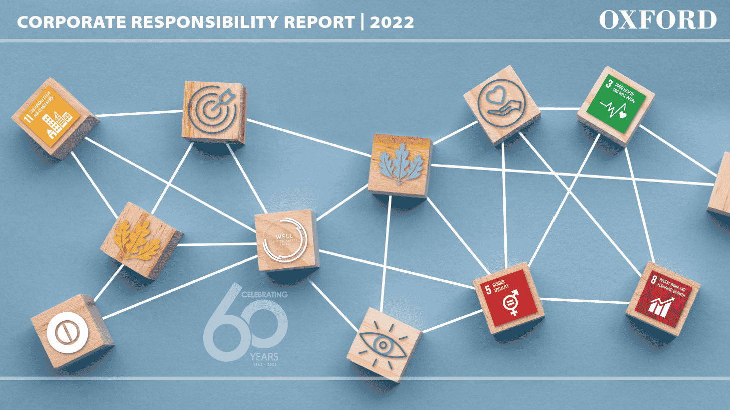 Oxford Releases First Annual Corporate Responsibility Report – Oxford ...